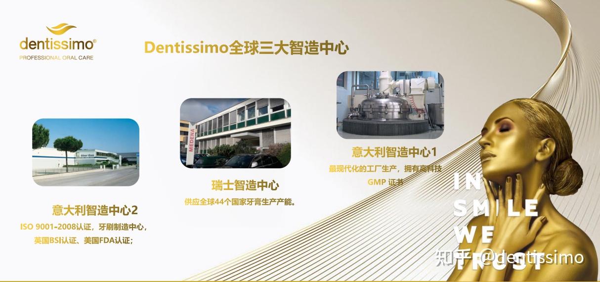 dentissimo这个品牌怎么火的，这是哪个国家的品牌？（回答） - 知乎