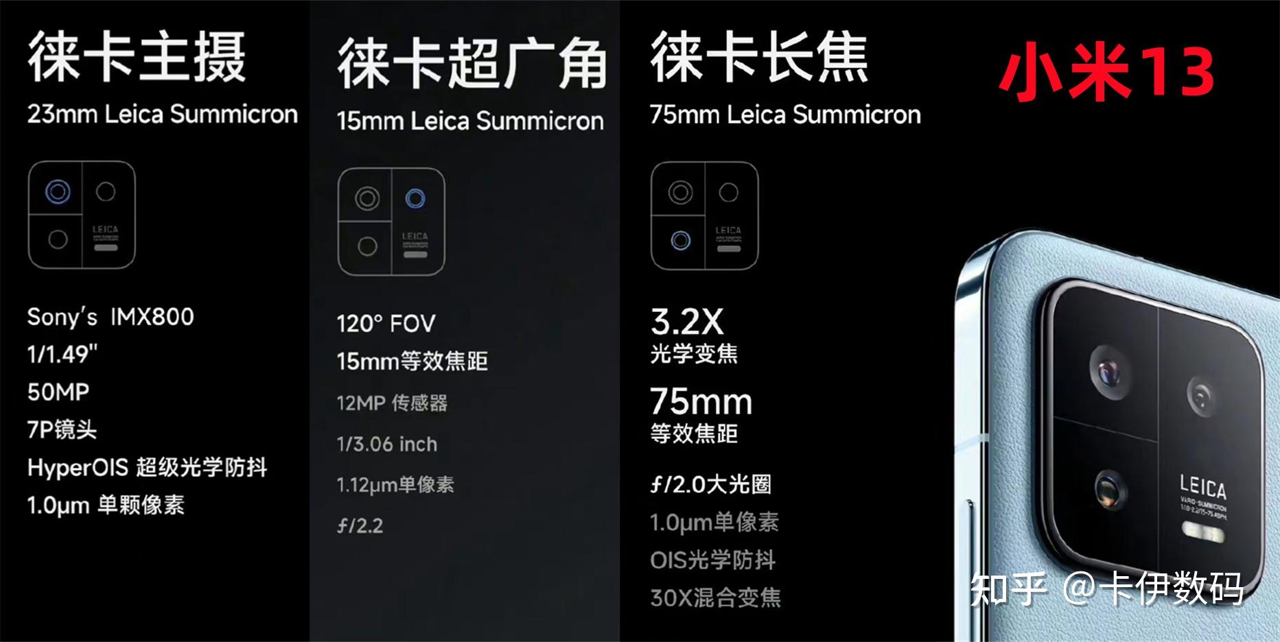 冤家路窄，小米13标准版和魅族20Pro超详细参数对比，如何选择？ - 知乎