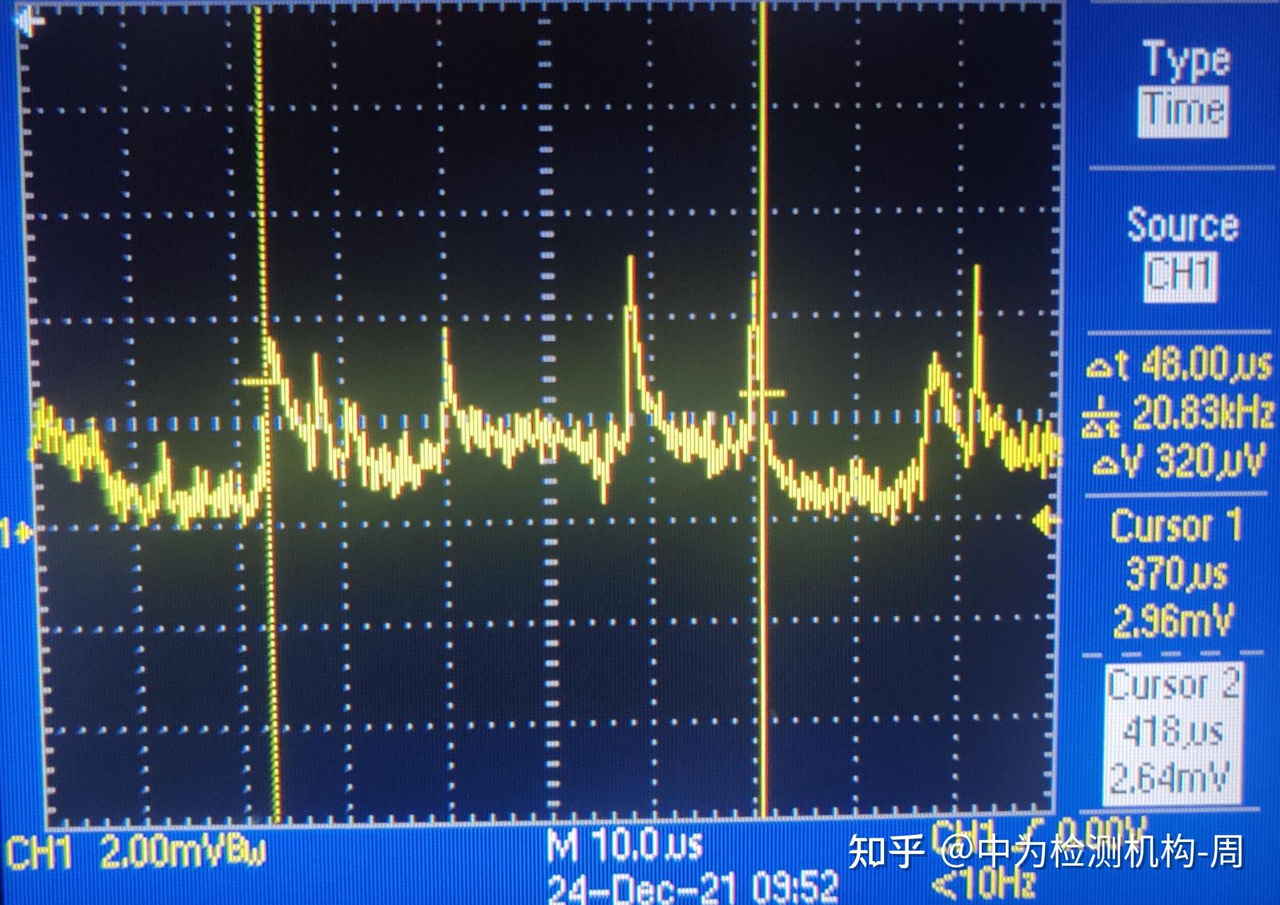 GB7247.1激光安全等级检测过程 - 知乎