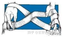 9月1日实施新国标GB6095《坠落防护安全带》，这些知识你知道多少…… - 知乎