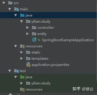 2023 年Spring Boot 框架简介和使用 - 知乎