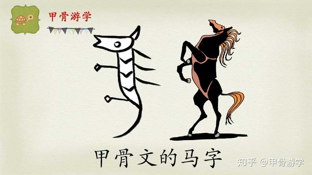 马之旅（二） 汉字演进 知乎 