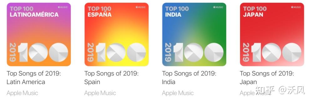 详细对比 6 个地区的 Apple Music，到底谁的体验最好、曲库最全？ - 知乎