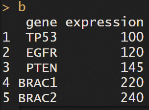 R的read.table小技巧 - 知乎