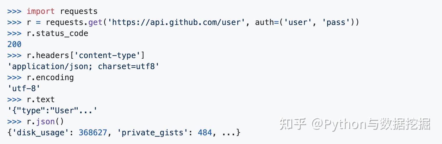 深度盘点：整理了 20 个 Python 爬虫工具包！ - 知乎