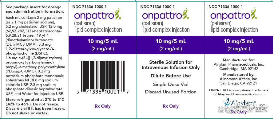 已上市LNP药物处方及专利分析 - 知乎