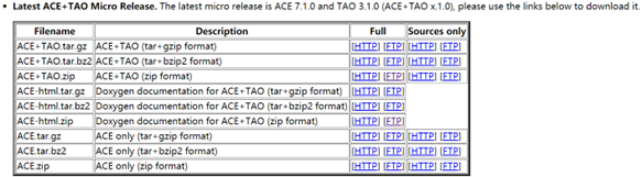 Windows下Windows10平台VS2022环境ACE7.1.0的构建 - 知乎
