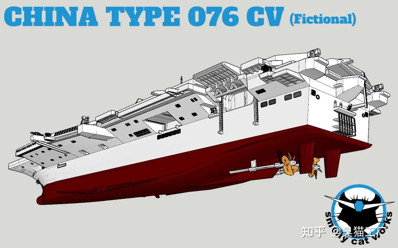 076型两栖攻击舰改造轻型航母 3D建模 - 知乎
