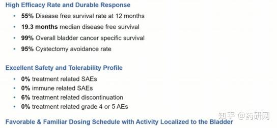 FDA接受ImmunityBio重新提交的IL-15融合蛋白上市申请 - 知乎