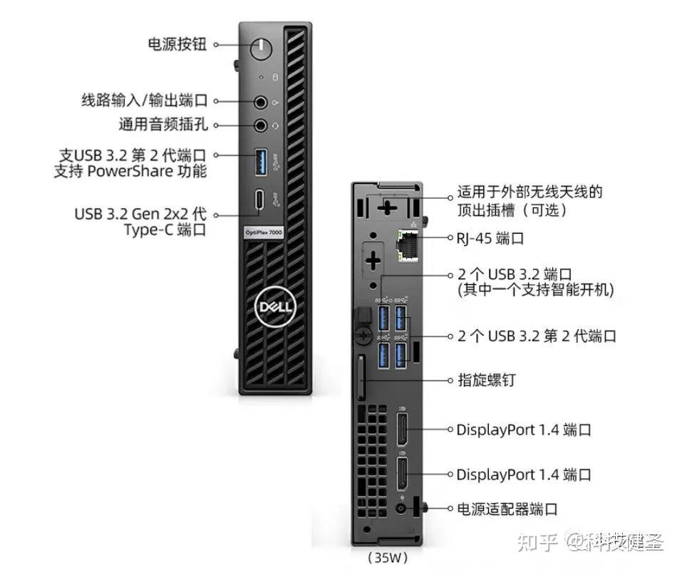 配置相似 差别巨大！戴尔OptiPlex MFF系列微型机是否值得选？ - 知乎