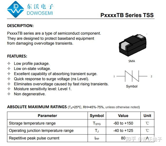 半导体放电管TSS选型指南，超齐全 - 知乎