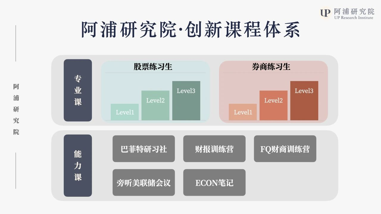 JP Morgan Chase & Co.（NYSE: JPM） - 知乎