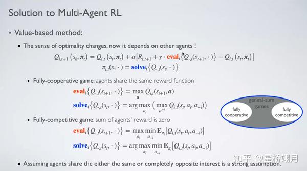 Advances of Multi-agent Learning (1) - 知乎