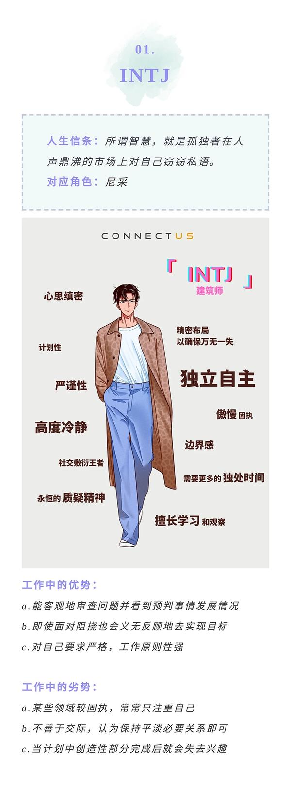 康康职场MBTI图鉴：NT紫人篇 - 知乎