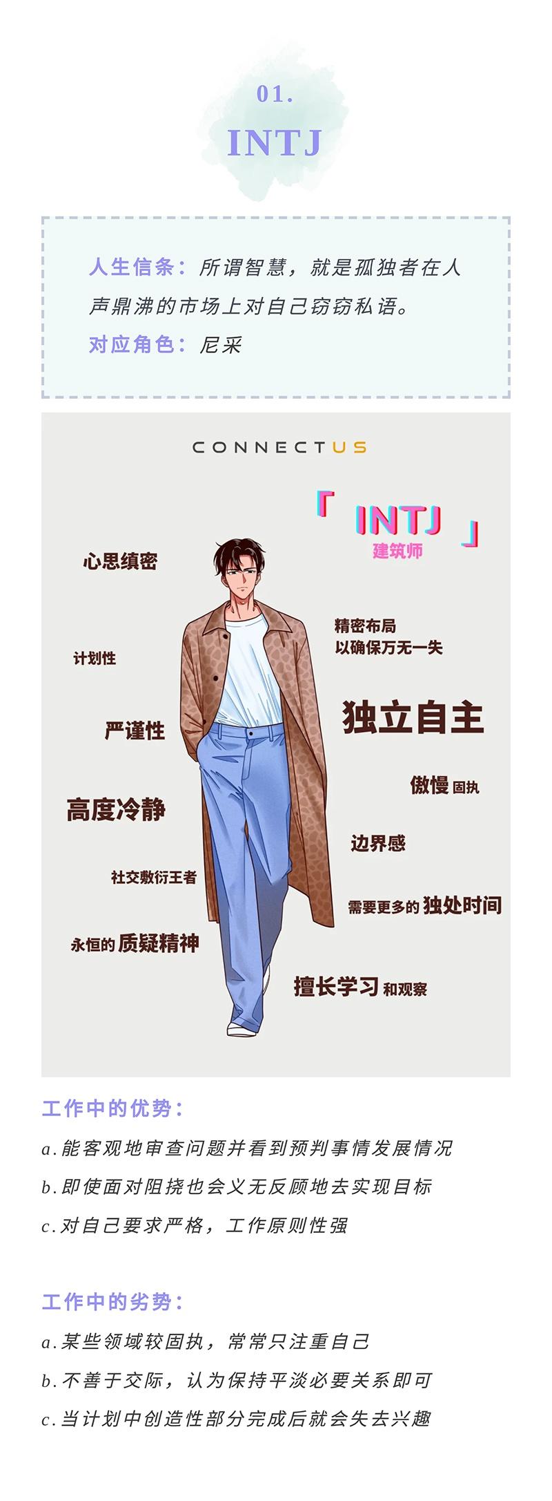 康康职场MBTI图鉴：NT紫人篇 - 知乎