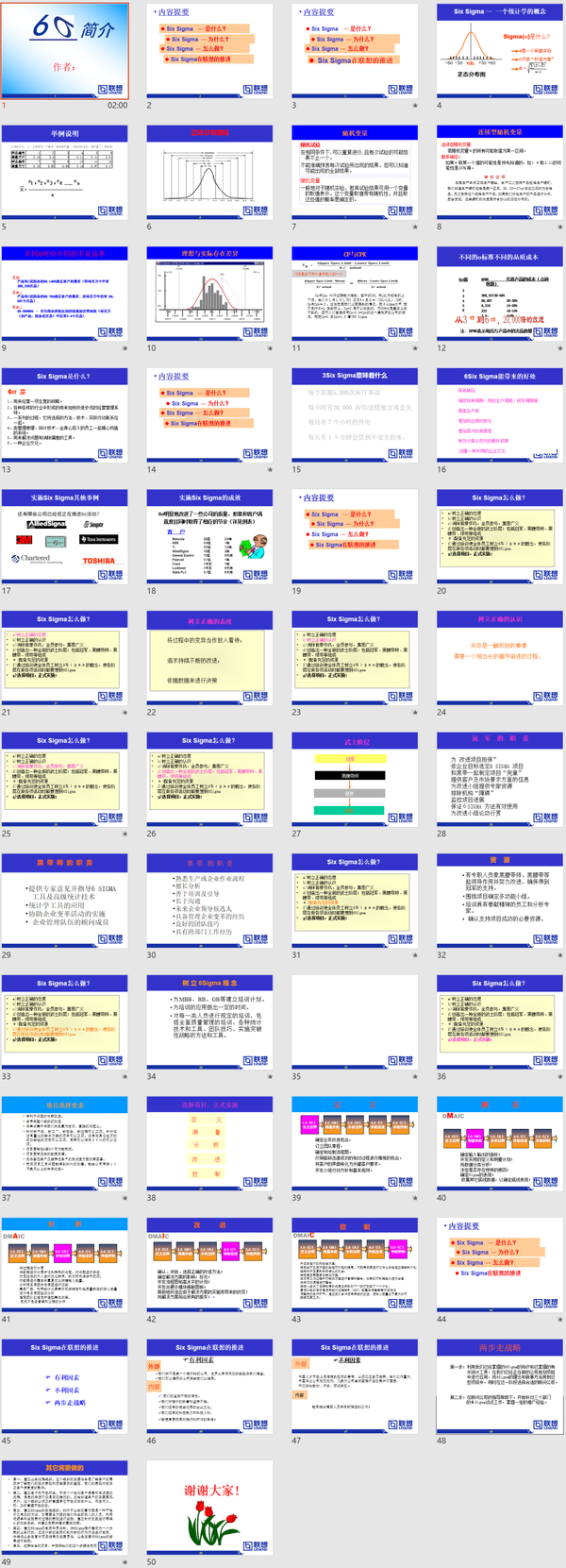 六西格玛知识培训PPT-12个文件.zip - 知乎