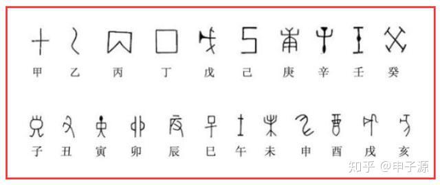 简单说明，五运六气的排序规律以及背后隐藏的道理 - 知乎