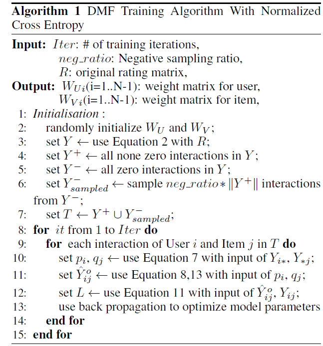 Deep Matrix factorization Models for Recommender System - 知乎
