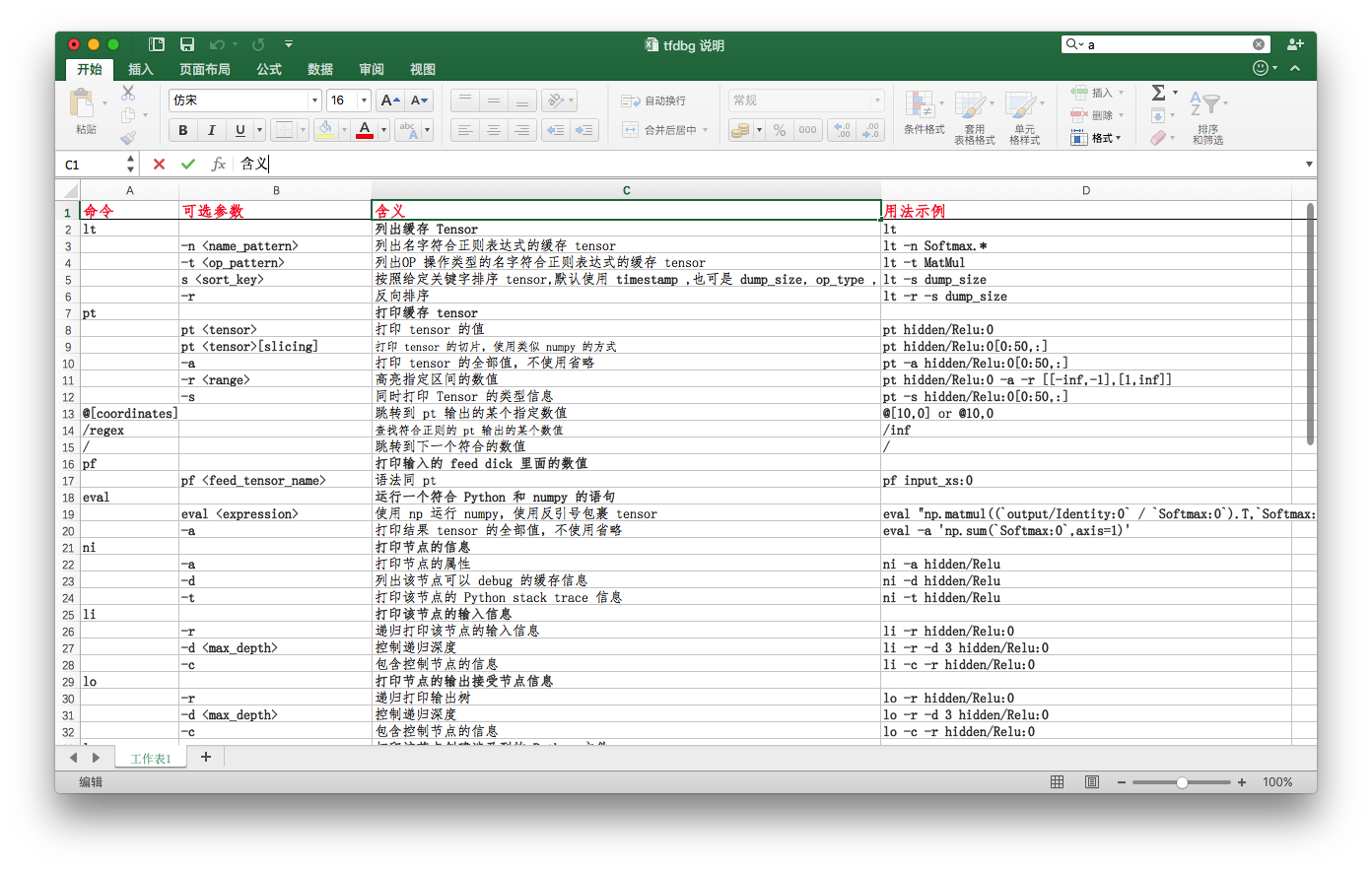 TensorFlow 的 debug 工具 tfdbg 使用 - 知乎