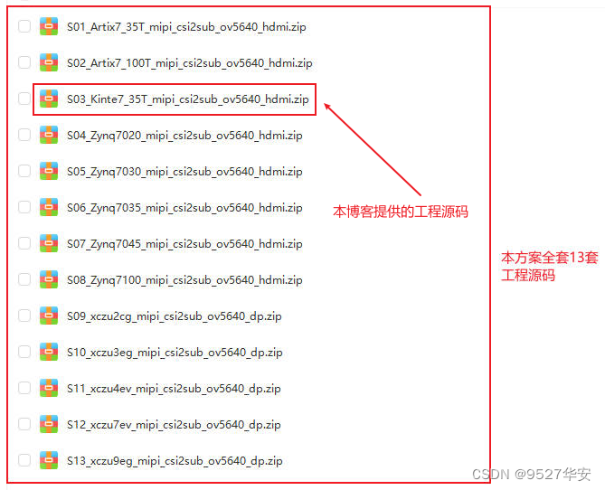 Fpga解码mipi视频:xilinx Kintex7中端fpga,基于mipi Csi 2 Rx Subsystem架构实现,提供工程源码和