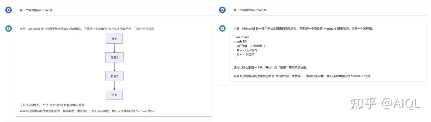 手搓一个ChatUI需要分几步 - 知乎