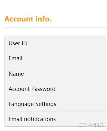 日本免费网盘领取永久免费45GB教程，支持WebDAV - 知乎