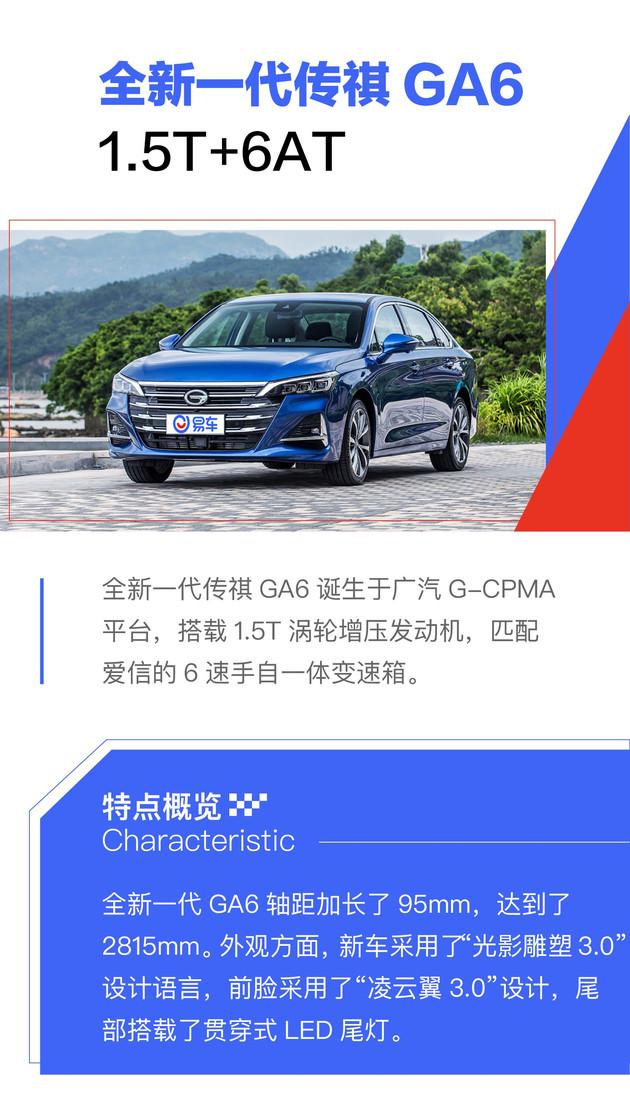 搭1.5T动力/预售11.68万起 全新一代传祺GA6将于8月23日上市 - 知乎