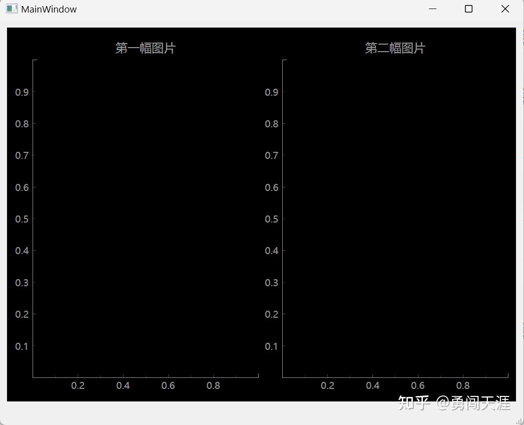 Python数据可视化之PyQtGraph绘图库操作指导-续（如何在一个qt控件里显示多幅图片） - 知乎