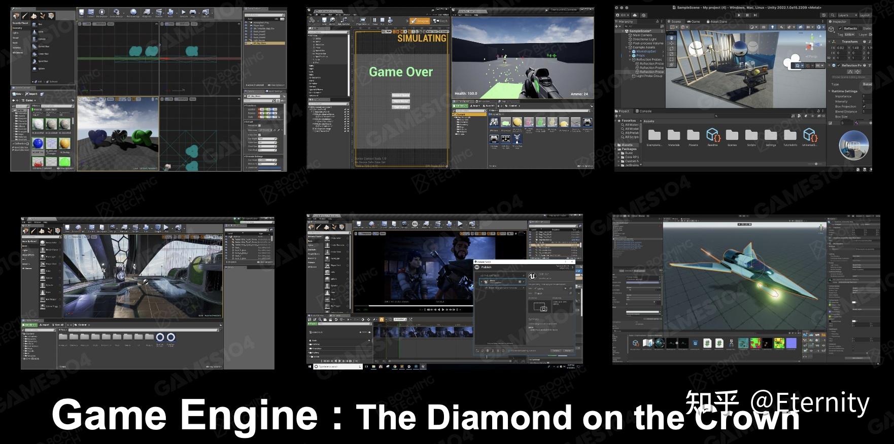 GAMES104-01 现代游戏引擎导论 - 知乎