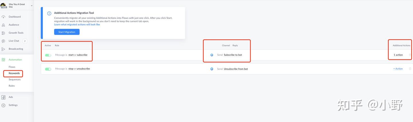 Manychat从0-1教程（功能介绍部分） - 知乎