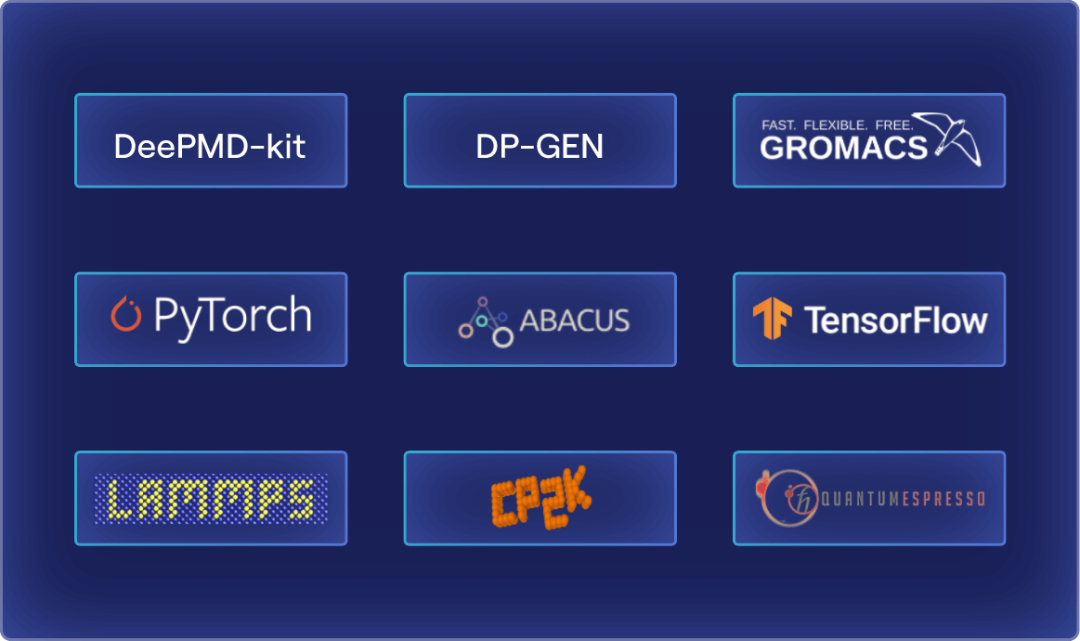 先进科研就用Bohrium：为什么课堂上讲理论计算，都使用Bohrium做上机教学？ - 知乎