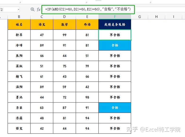 If函数的经典用法大全 知乎 