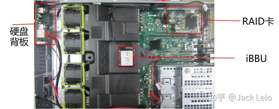RAID介绍篇 - 知乎