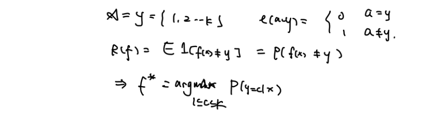 Lasso-基本原理 - 知乎