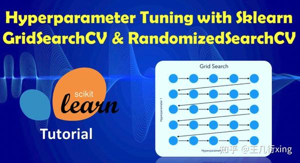 【Python-机器学习】sklearn 中的调参炼金术——GridSearchCV 网格搜索 - 知乎