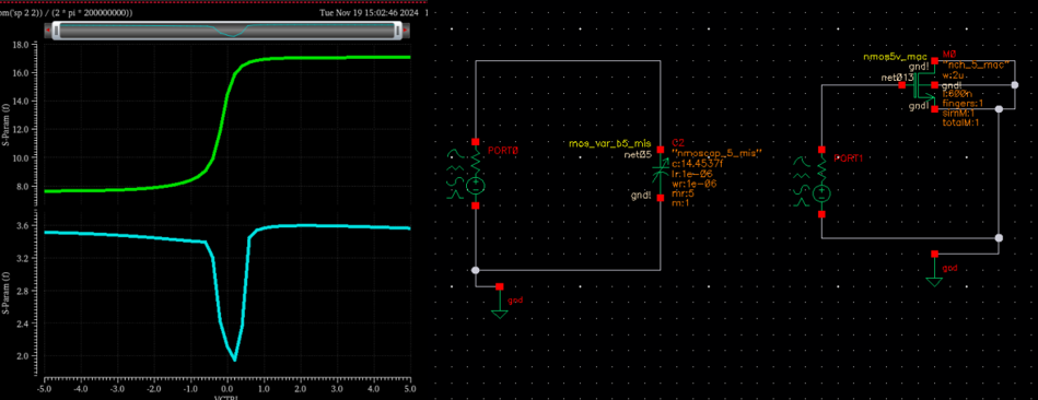 MOS管结构理解 - 知乎