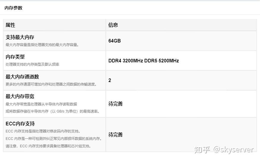Intel 酷睿 i7 13700H性能评测解析，性能对比图表、参数全面解析（性能参数、内存参数、显卡参数、技术参数等） - 知乎