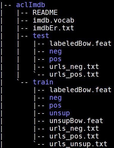 使用RNN模型对IMDB影评进行分析 - 知乎