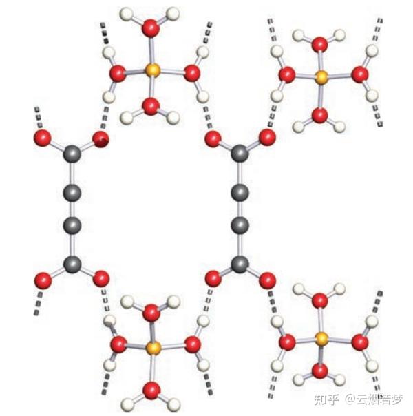 Inorganic Chemistry（by Catherine Hous）笔记：第十二章 The group 2 metals IIA族 ...