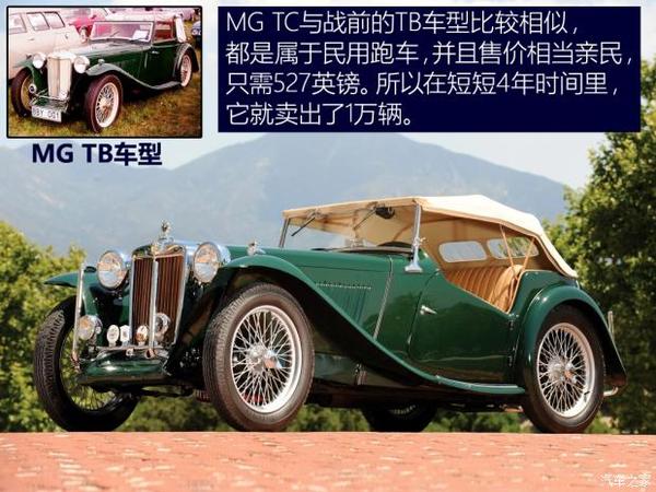 从英伦到中国 回顾MG品牌百年发展史 - 知乎