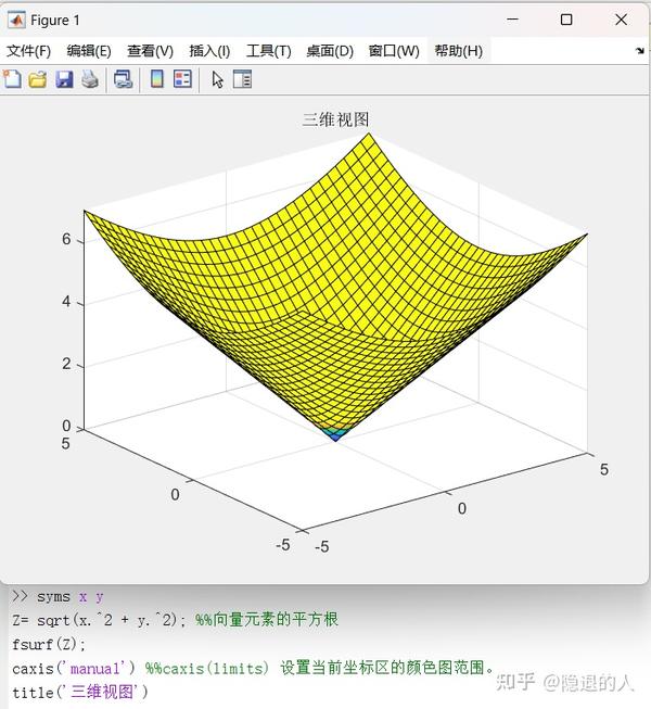 Matlab图形与图像处理（4.1-4.10） - 知乎