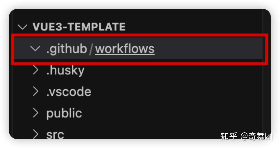 士碟铭挥 Github Action 砸编 Issue - 知乎