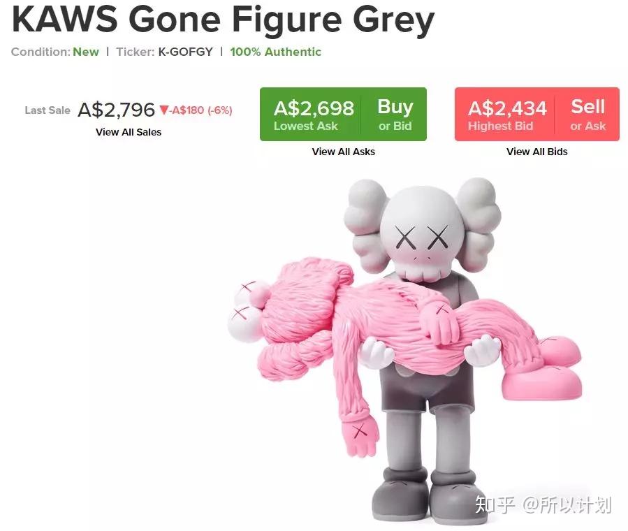 KAWS凭什么这么火这么贵？你需要了解的一切都在这！ - 知乎