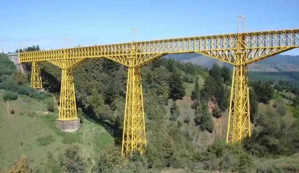 何谓viaduct？ - 知乎