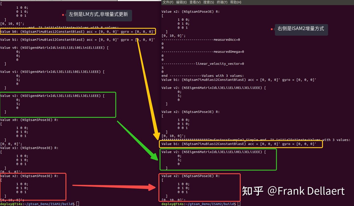 GTSAM概览(ISAM2和LM优化器使用的异同) - 知乎