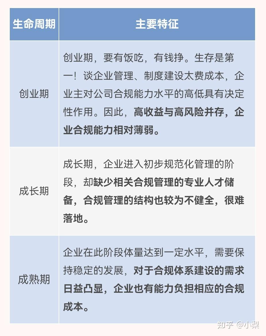 核定征收 Vs 查账征收，看看你的企业适用哪种？ 知乎