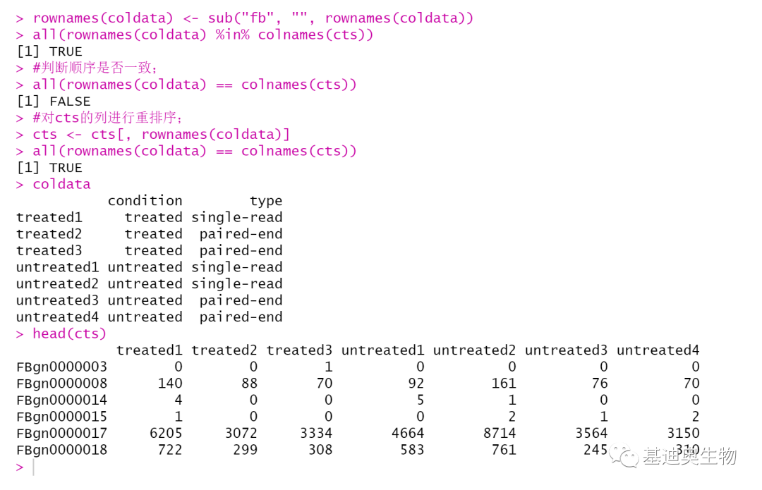 如何DESeq2做差异基因分析？ - 知乎