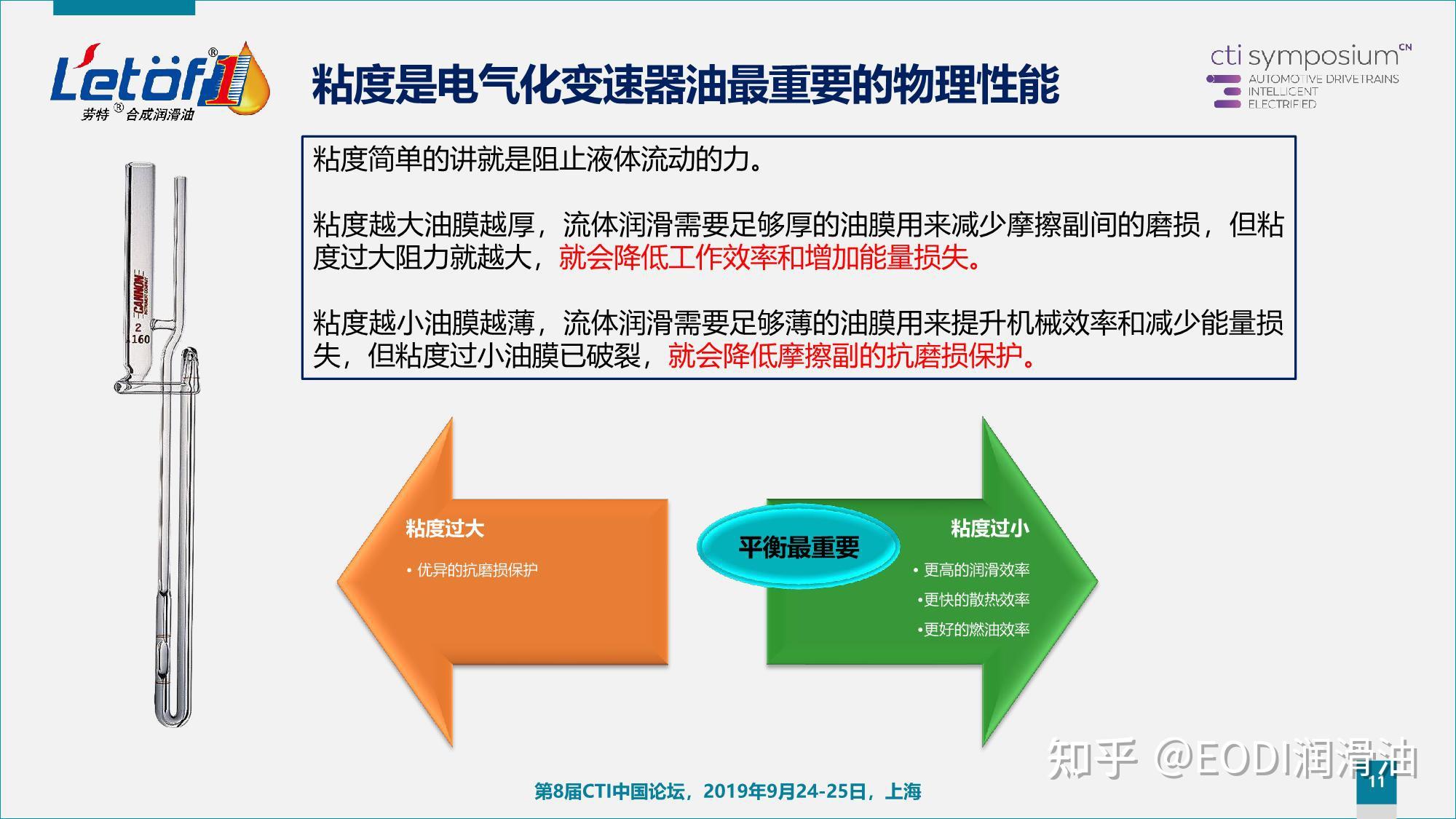 EODI润滑油｜电气化变速器油冷电机高效超粘温流体解决方案 - 知乎