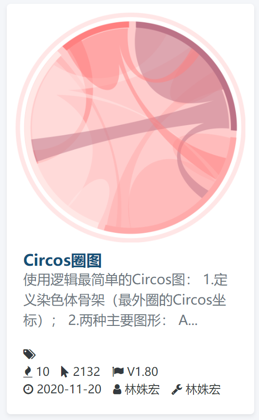 如何绘制基因组类型Circos图？ | OmicStudio - 知乎