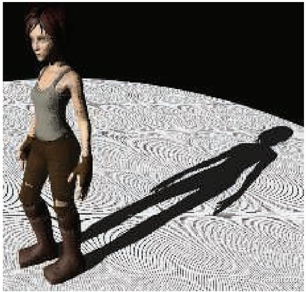 实时渲染｜Shadow Map：PCF、PCSS、VSM、MSM - 知乎